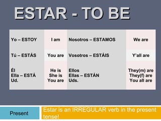 Estar presente, pasado y futuro review | PPT
