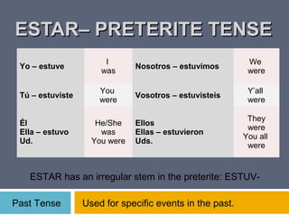 Estar presente, pasado y futuro review | PPT