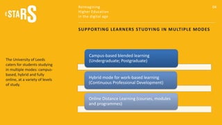 Reimagining Higher Education in the digital age | PPTX