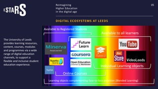 Reimagining Higher Education in the digital age | PPTX