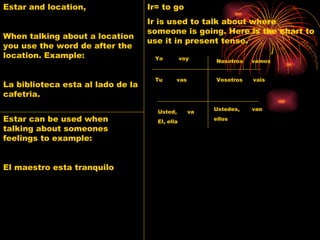Estar y ir | PPT