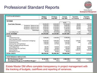 Estate Master Overview | PPT