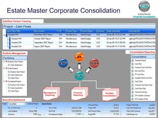 Estate Master Overview | PPT