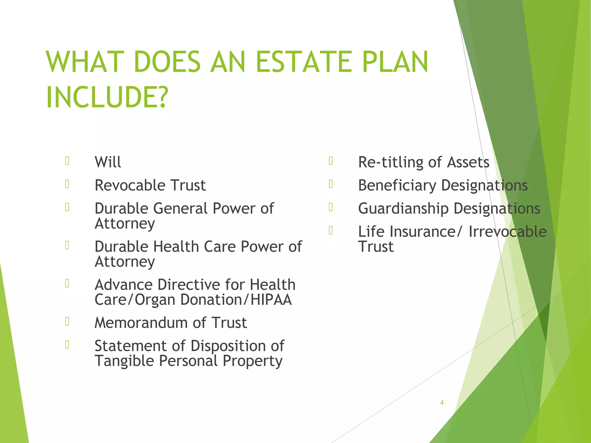 Estate planning 101 presentation | PPT