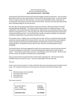 Estate planning case study | DOCX