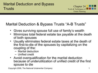 Estate planning chapter 24 | PPT