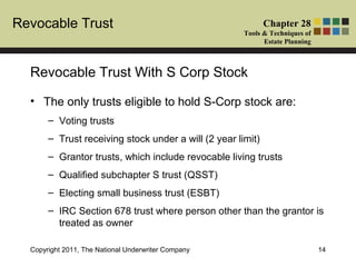 Estate planning revocable trust wayne lippman | PPT