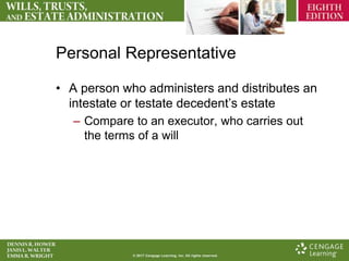 Paralegal Power Break: The Estate Plan & Wills | PPT