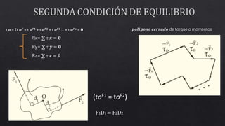 Tema numero cuatro Estatica resentacion.pptx