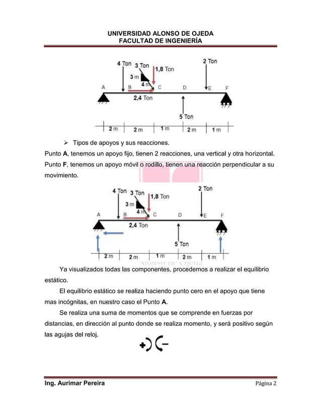 Estatica ejercicios resueltos - aurimar pereira | PDF | Physics | Science