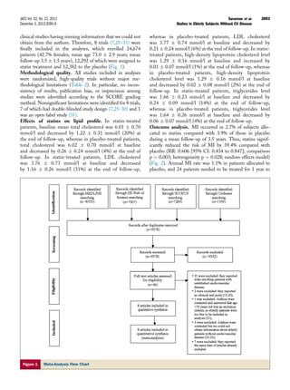 Benefits os Statins in Elderly Subjects Without Established ...