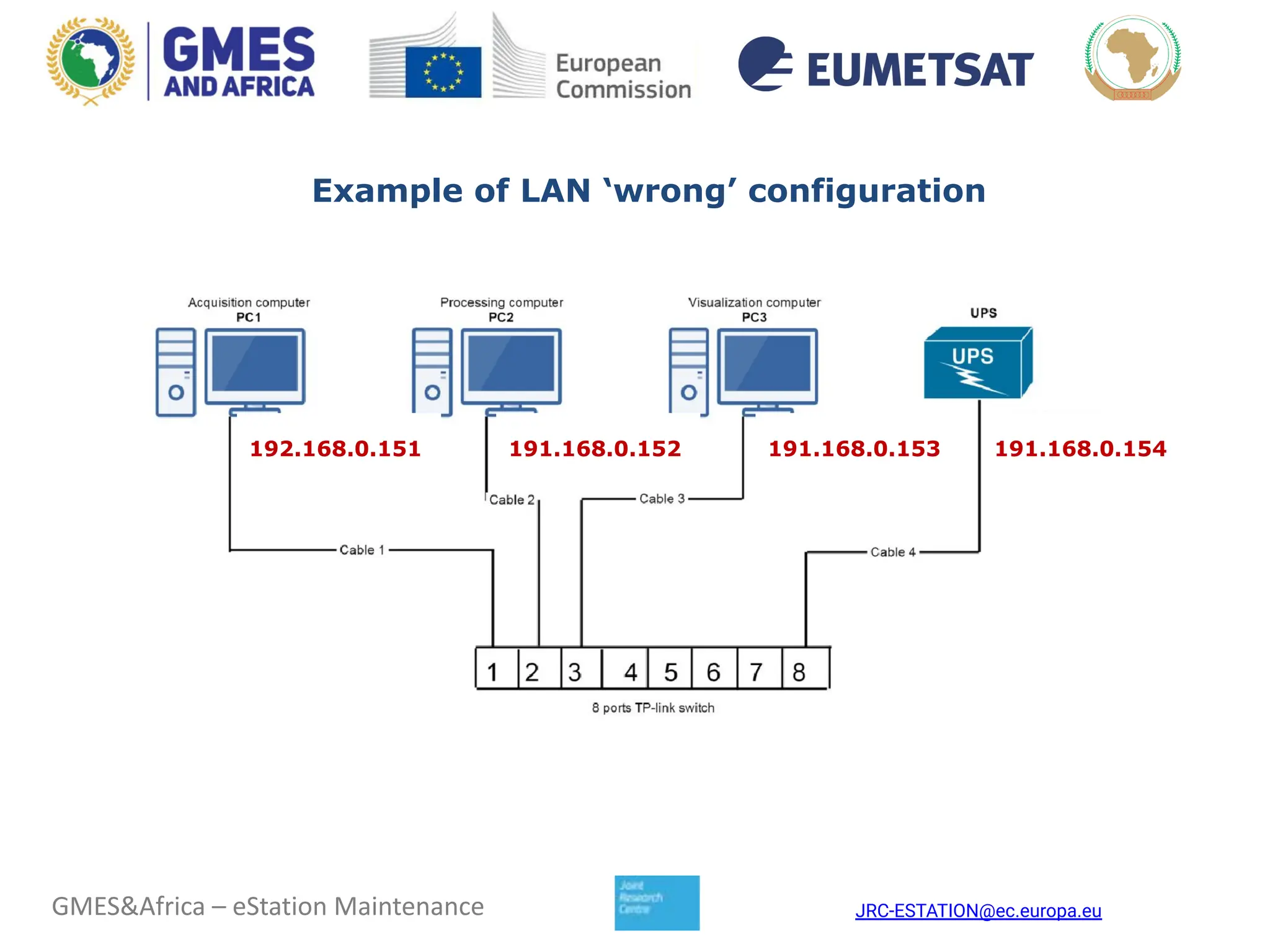 eStation Maintenance - Session 3.pptx.pdf