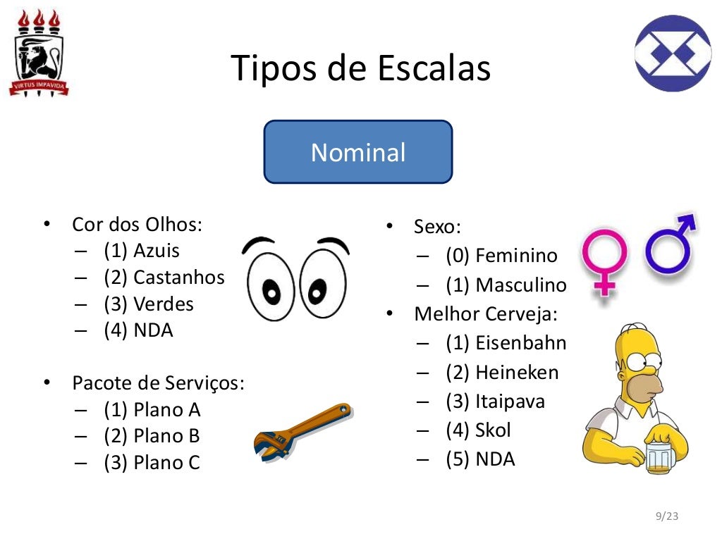 Estatística Aplicada à Administração - Aula 09: Tipos de Escalas