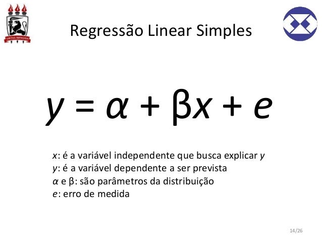 Estatística Aplicada à Administração - Aula 19: Regressão Linear Simp…