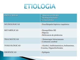 Estatus convulsivo | PPTX