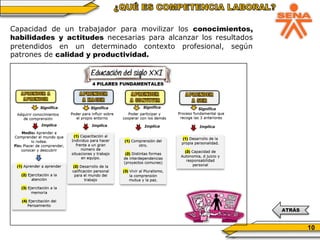 Estatuto de la fpi ppt | PDF