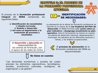 Estatuto de la fpi ppt | PPT
