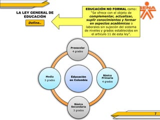 Estatuto de la fpi ppt | PDF