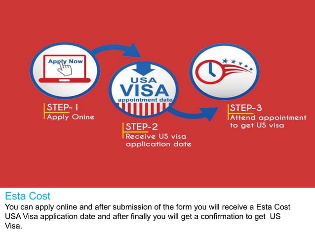 Esta usa | PPT