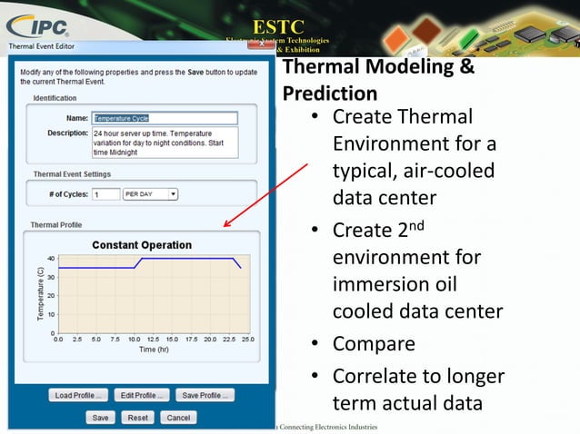 Improved Efficiency & Reliability for Data Center Servers Using ...