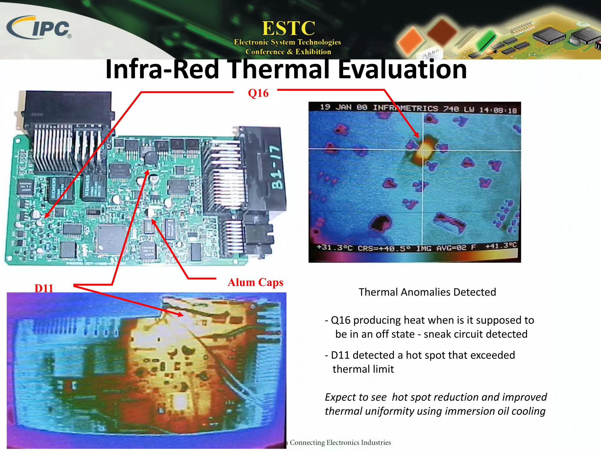 ETC 2013 Improved Efficiency & Reliability for Data Center Servers ...