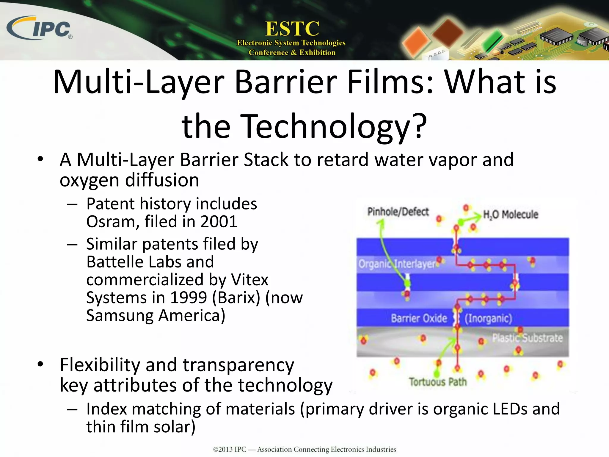Understanding Nanocoating Technology | PDF