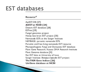 Est database | PPT