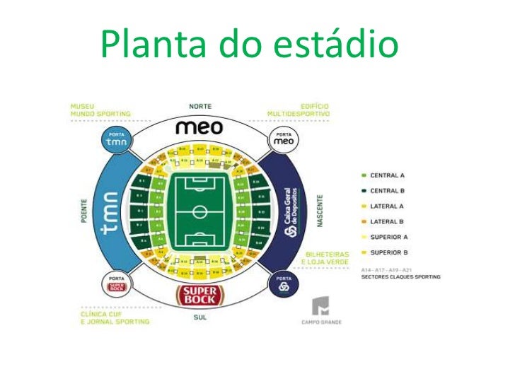 Estádio de alvalade