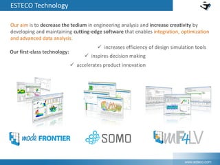 ESTECO Company Overview | PPT