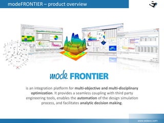 ESTECO Company Overview | PPT