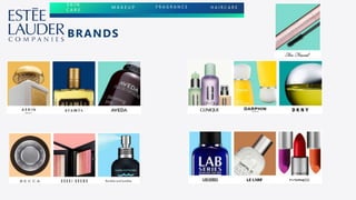 Estee lauder | PPTX