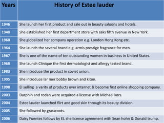 Estee lauder companies | PPTX