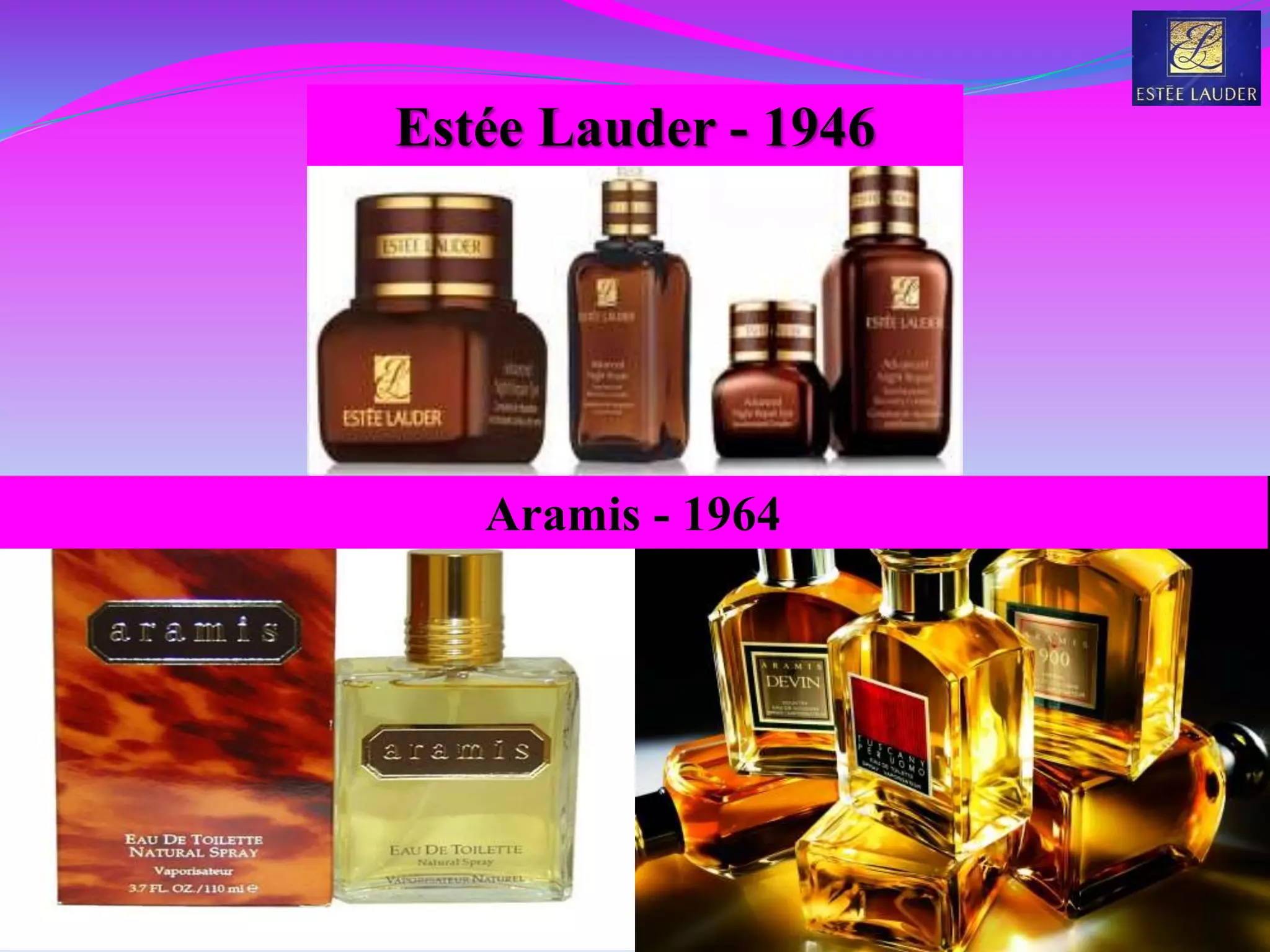 Estee lauder Strategic Management ppt | PPT