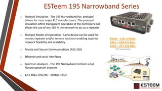 ESTeem Industrial Wireless Radio Product Overview | PDF