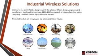 ESTeem Industrial Wireless Radio Product Overview | PDF