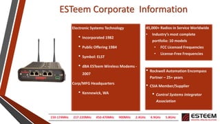 ESTeem Industrial Wireless Radio Product Overview | PDF