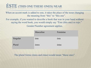 Este, ese y aquel | PPTX