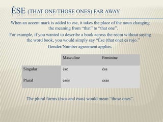 Este, ese y aquel | PPTX