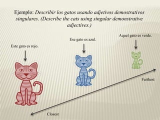 Este, ese y aquel | PPTX