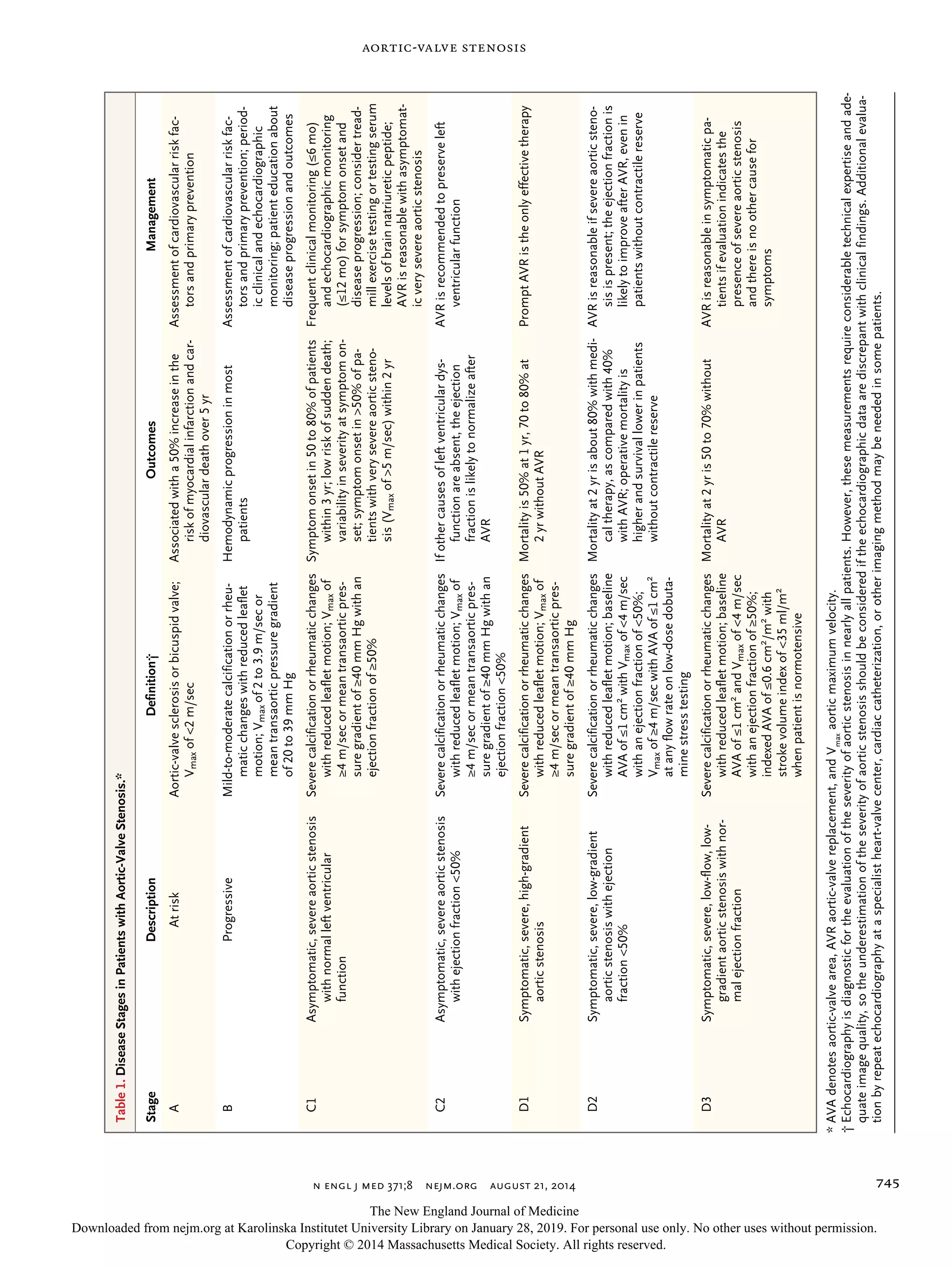 Estenosis aortica.pdf