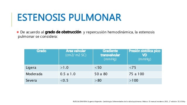 Estenosis e insuficiencia pulmonar