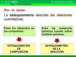 Estequiometria | PPT