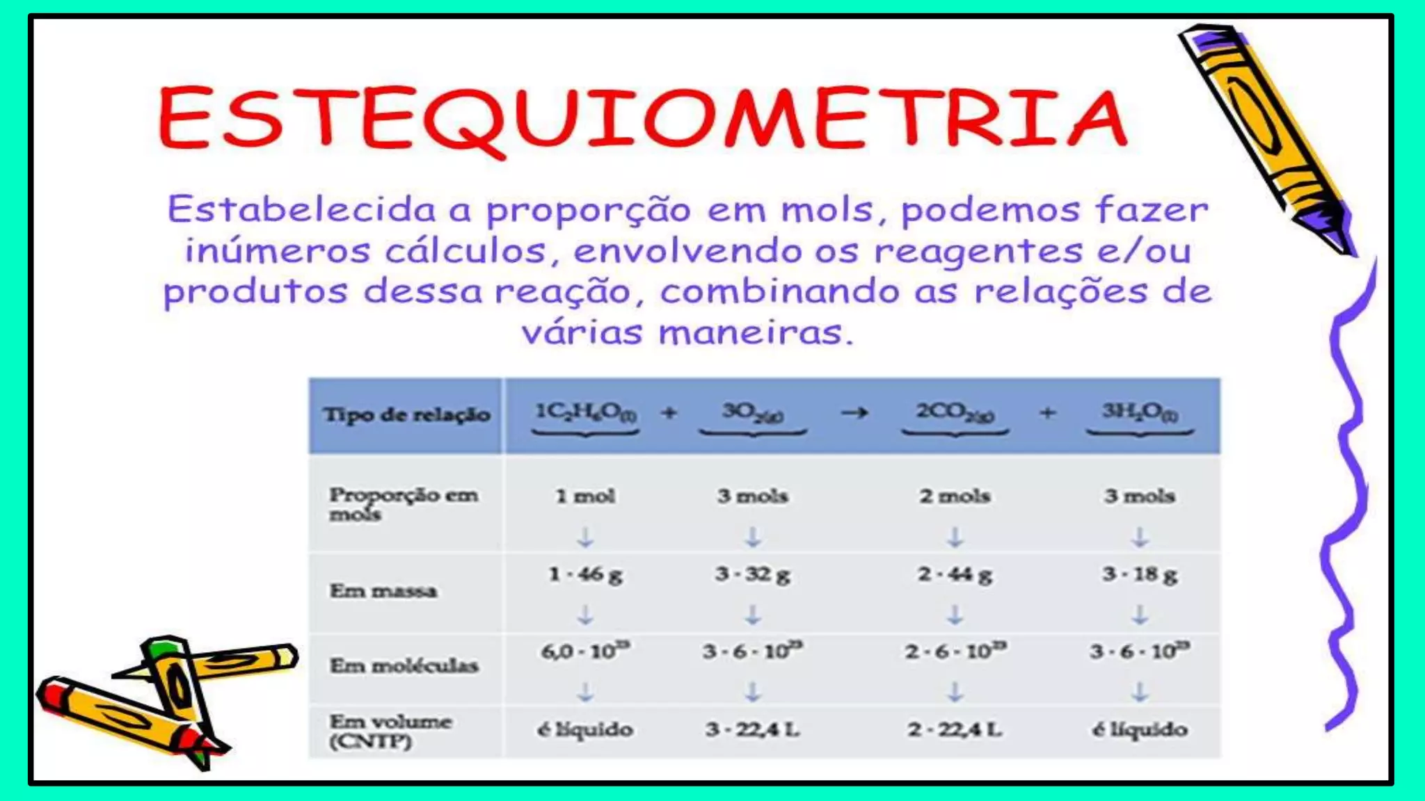 Estequiometria | PPTX