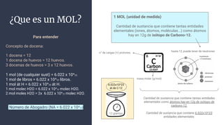 Estequiometria, quimica general y orgánica | PDF