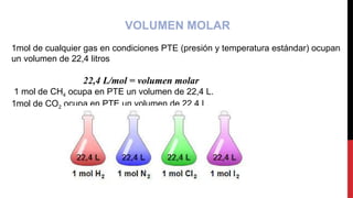 ESTEQUIOMETRIA. - relacion masa/masa y masa/volumen.pptx