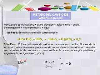 Estequiometria exposición | PPTX