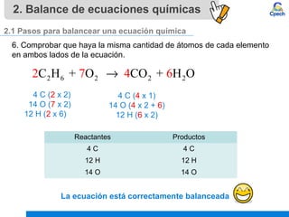 Estequiometria ii equilibrio de ecuaciones y cálculos estequiométricos ...