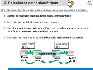 Estequiometria ii equilibrio de ecuaciones y cálculos estequiométricos ...