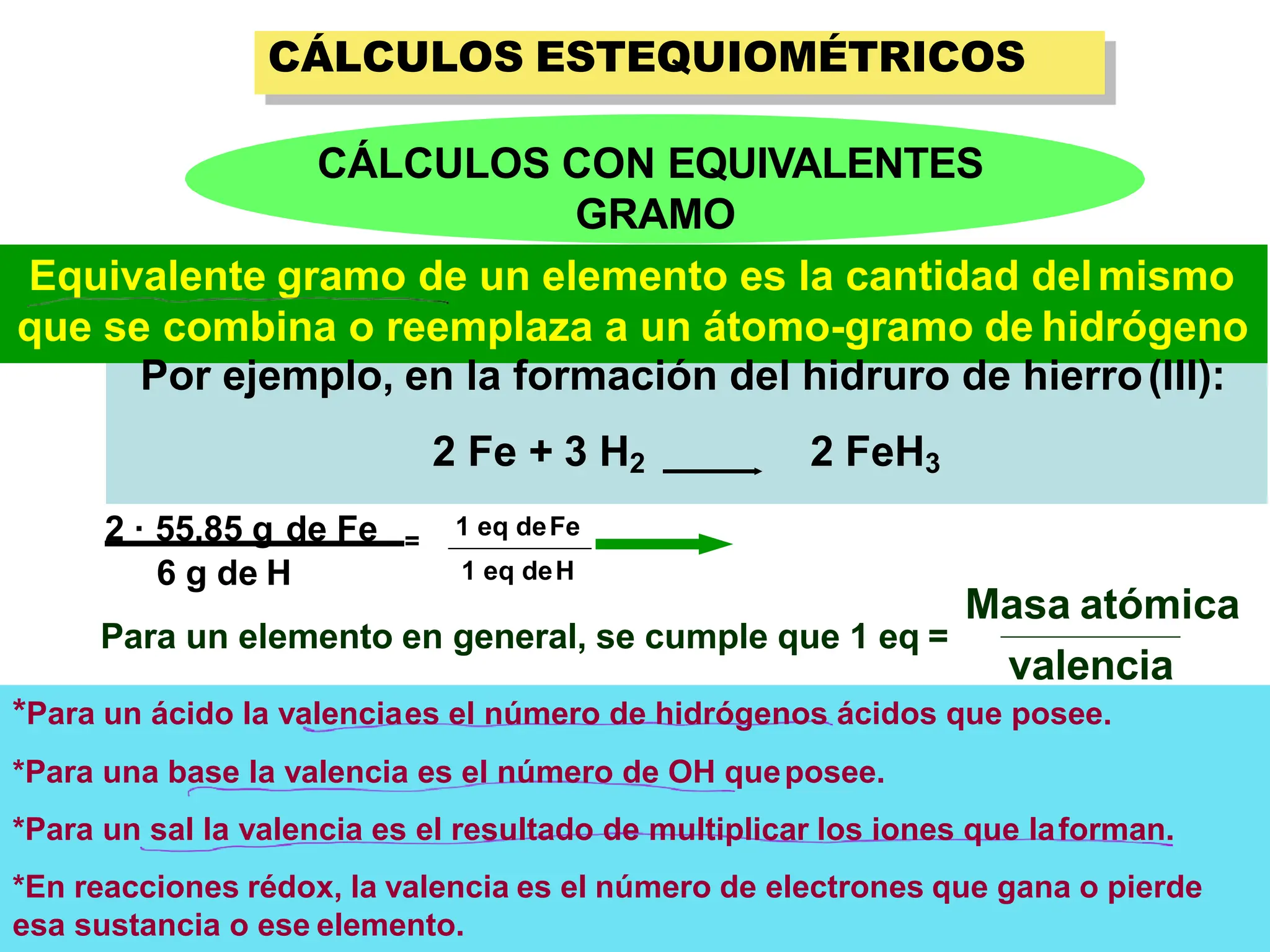 Estequiometria y Reacciones explicación.pdf