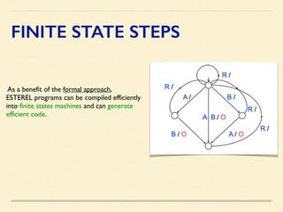 Esterel as A Realtime System Programming Language | PPT